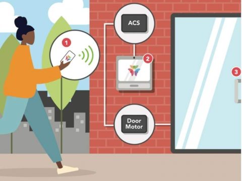 How to Implement Touchless Entry with ButterflyMX