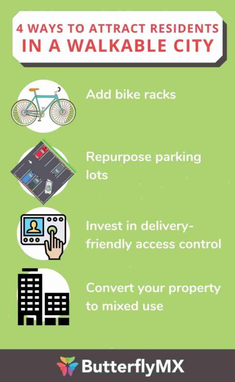 The Walkable City: Adapt Your Building for Car-Free Residents