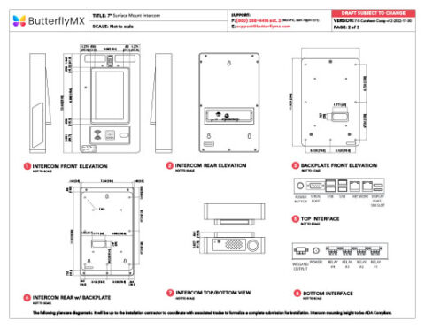 Cut Sheets | ButterflyMX