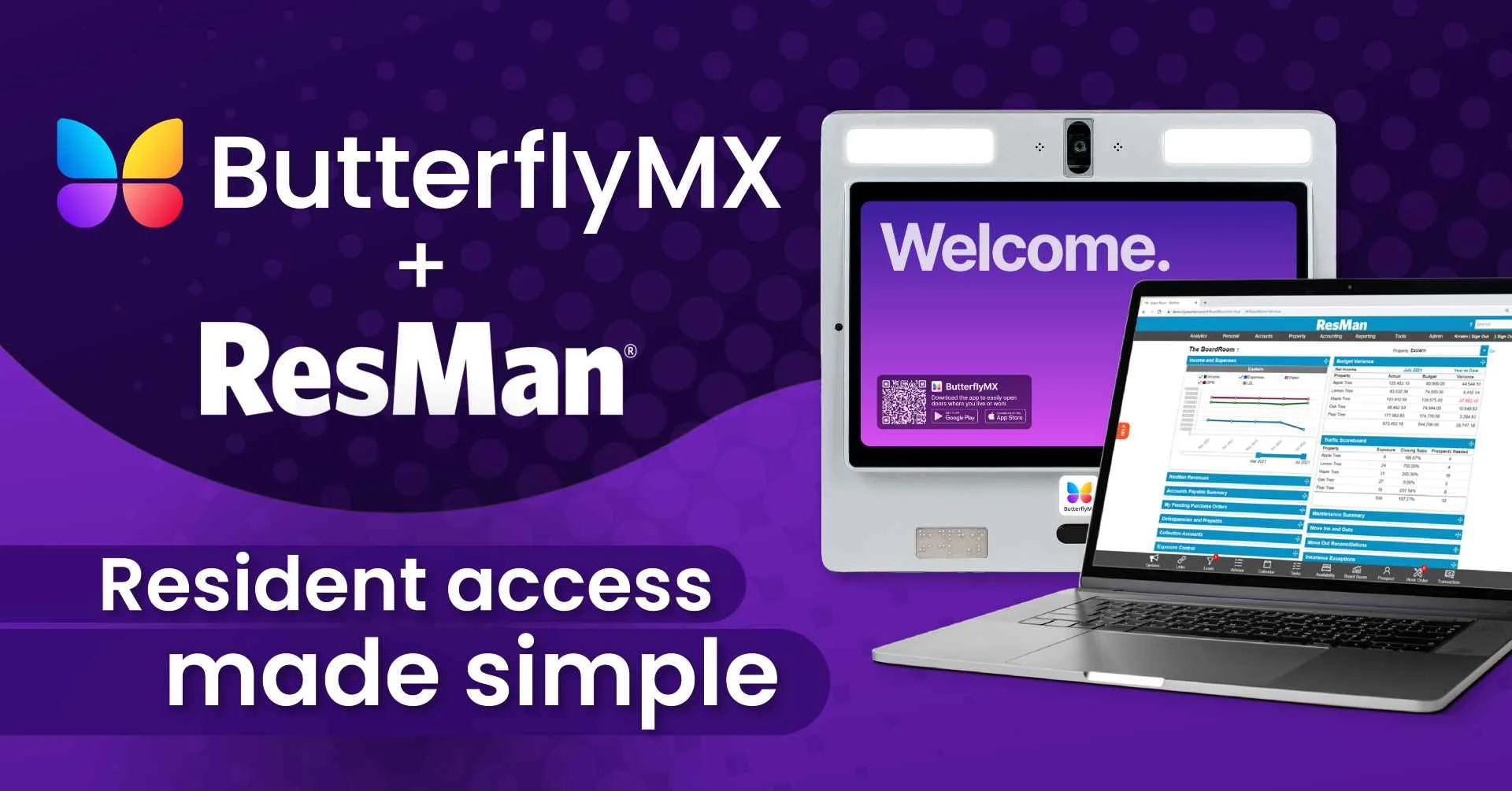 ResMan Integration | ButterflyMX