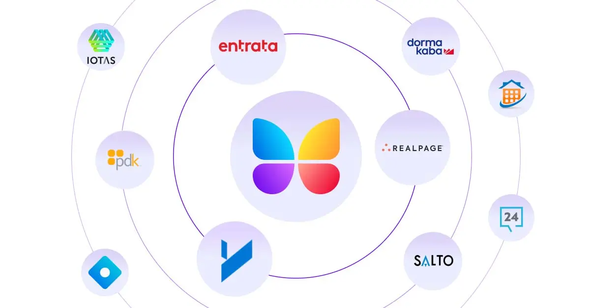 Integrations | ButterflyMX