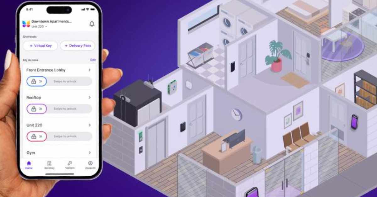 Access Control Integration Basics: Benefits + How It Works