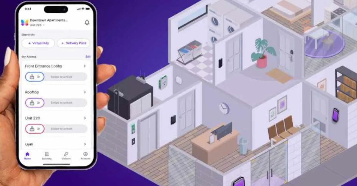 Access Control Integration Basics: Benefits + How It Works